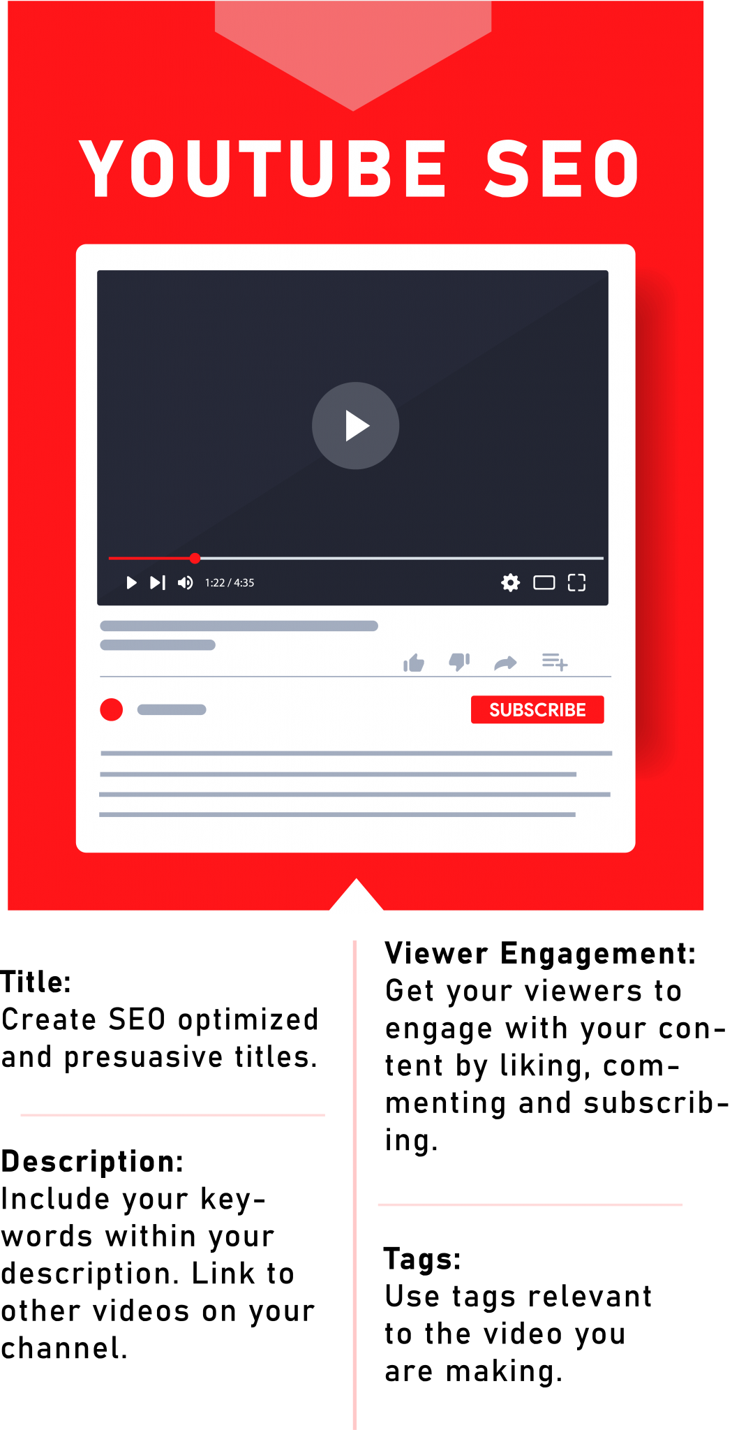 What is Youtube SEO and How to Master it in 2025 - MediaEquipt What is Youtube SEO and How to Master it in 2025 - MediaEquipt