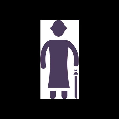 The 8 Archetypes From the Hero´s Journey With Examples - MediaEquipt