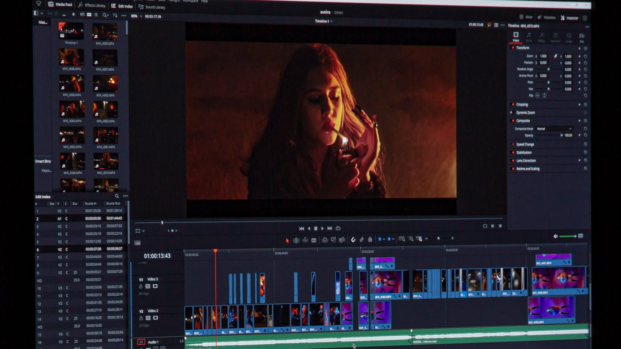 How to Make a Short Film: The Ultimate Guide – MediaEquipt